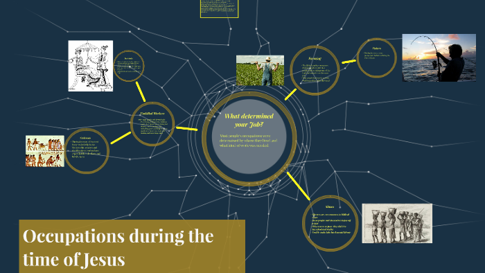 Occupations during the time of Jesus by Malcolm Jackson on Prezi