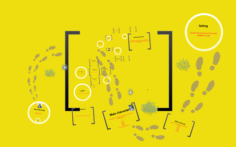 Give A Boy A Gun by mayra tenorio on Prezi