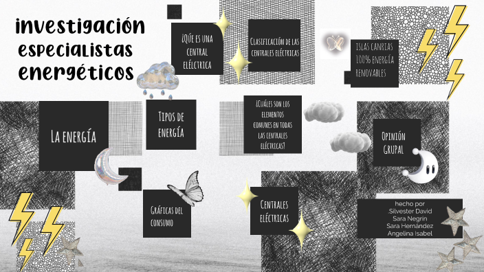 investigación especialistas energéticos by Angelina Meza on Prezi