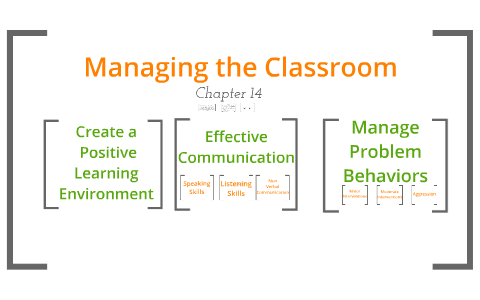 Managing The Classroom, Chapter 14 by on Prezi
