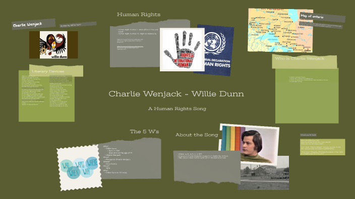 Human Rights Song by chas8040 chas8040 on Prezi