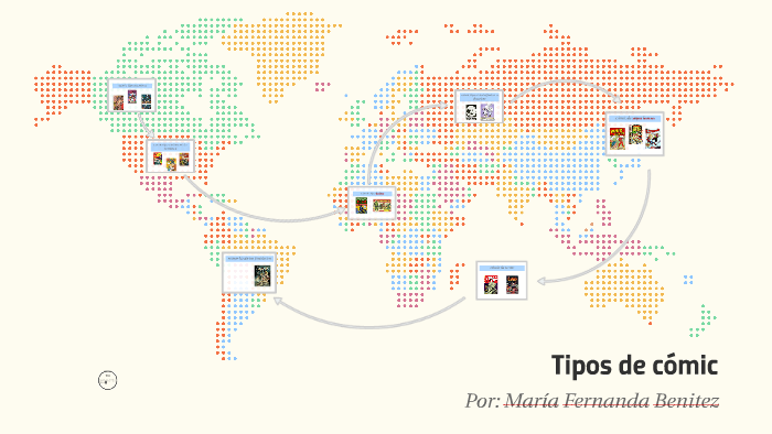 Tipos de comic by Maria Benitez on Prezi