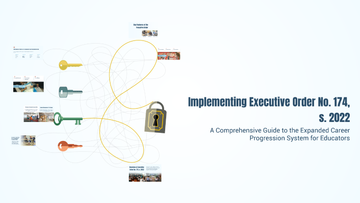Implementing Executive Order No. 174, s. 2022 by Nerissa Barrera on Prezi