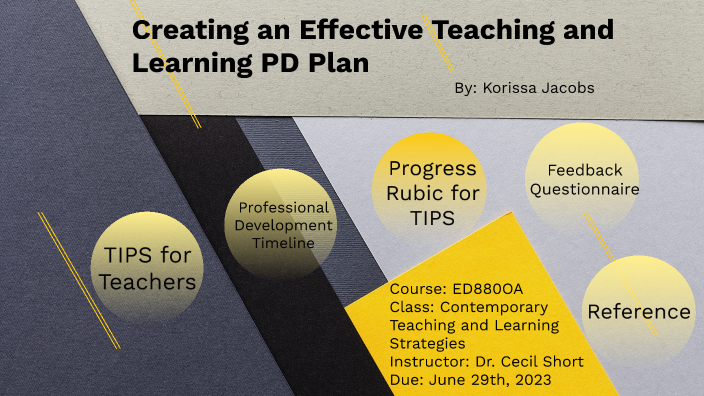 Creating an Effective Teaching and Learning PD Plan by Korissa Jacobs ...