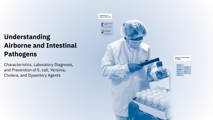 Understanding Airborne and Intestinal Pathogens by pavan on Prezi