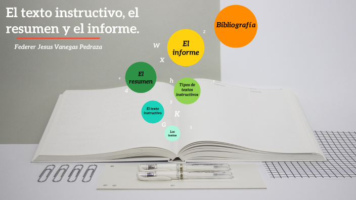 U2_Representación hologramática: el texto instructivo, el resumen y el ...