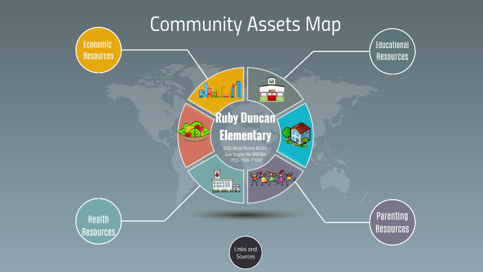 Ruby Duncan Elementary School Community Assets Map by April Barajas ...