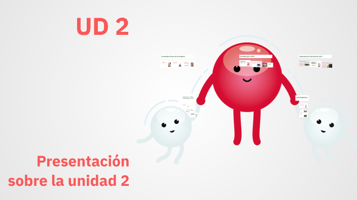 UD 2 by Vanesa Moreno Lavado on Prezi