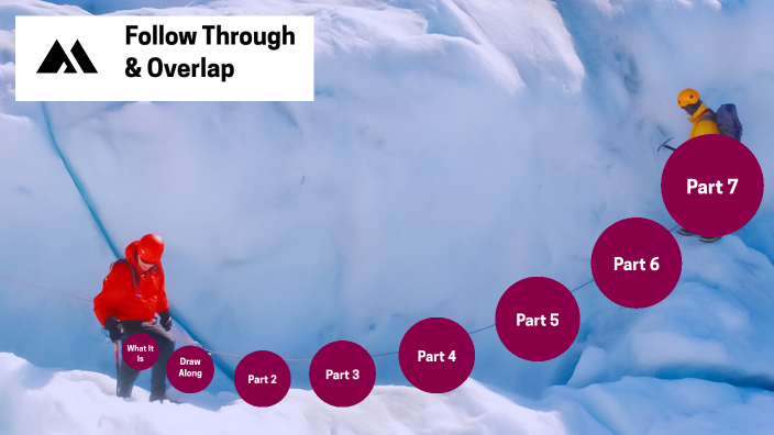 15. Animation Principal 5: Follow Through & Overlap by Joshua Paulisin ...