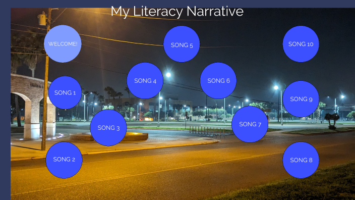 My Literacy Narrative - An Annotated Playlist by Christopher De La Cruz ...