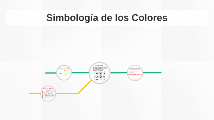 Simbología de los Colores by Misael Marquez on Prezi