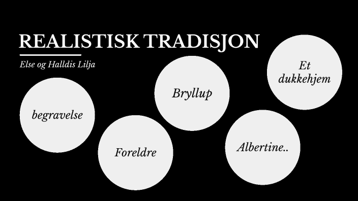 realistisk tradisjon by Halldis Lilja Øveraas on Prezi