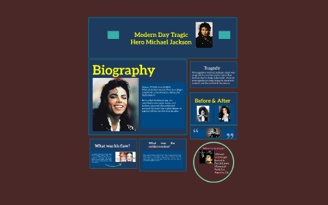 Modern Day Tragic Hero by Ana Romero on Prezi