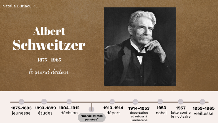 Albert Schweitzer by Natalia Burlacu on Prezi