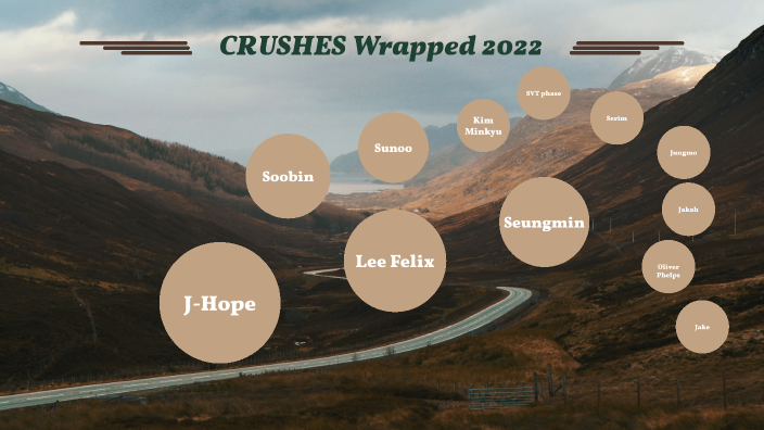 CRUSHES by Anna Gozzi on Prezi