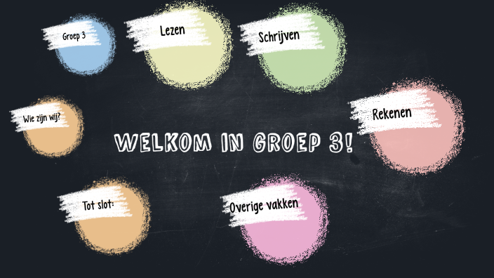 Welkom in groep 3 by Marije Joosten on Prezi