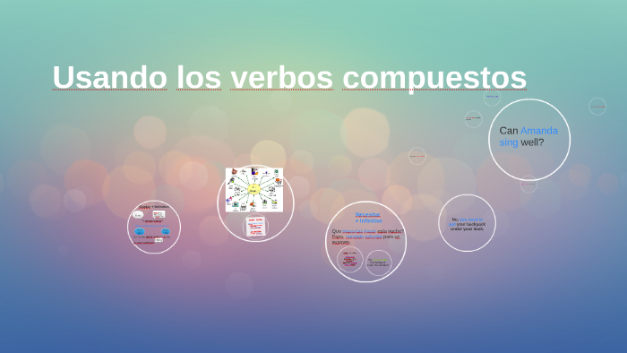 Usando los verbos compuestos by Paulina Woolson on Prezi