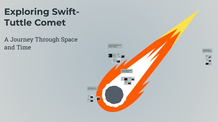 Exploring Swift-Tuttle Comet by connor daniel on Prezi