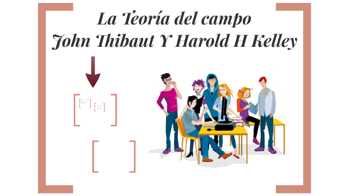 TEORÍA DEL CAMPO DE JOHN THIBAUT Y HAROLD H KELLEY by Lápiz y papel on ...