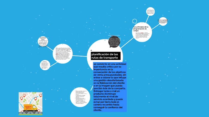 Reglas basicas para planifiar by mayerlis julio villadiego on Prezi