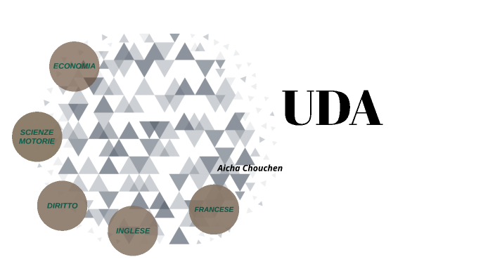 UDA by AICHA CHOUCHEN on Prezi