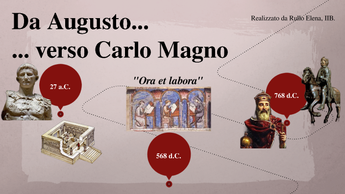 geostoria by Elena Rullo on Prezi