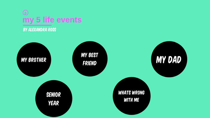 5 major life events by Alexandra Ross on Prezi