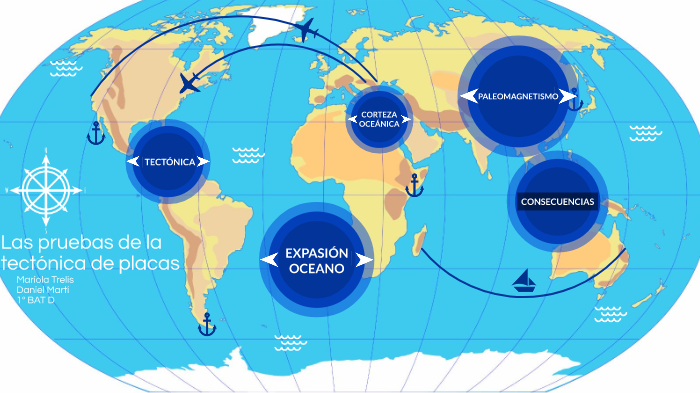 Las pruebas de la tectónica de placas by Dani Jake on Prezi