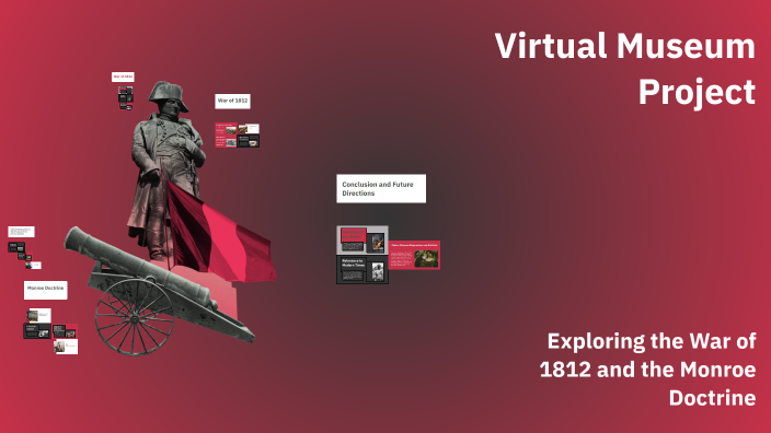 Virtual Museum Project by Sofie Fox on Prezi