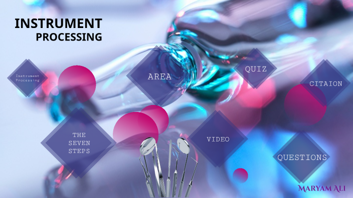 Instrument Processing by Maryam Ali on Prezi