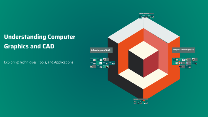 Understanding Computer Graphics and CAD by Leandro De Gennaro on Prezi