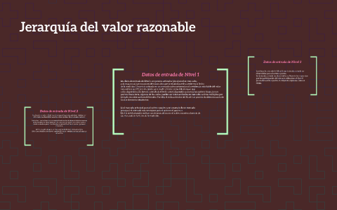 Jerarquía del valor razonable by Sonia Dayhanna on Prezi