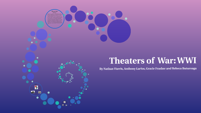 Theaters of War: WWI by Gracie Frasher on Prezi