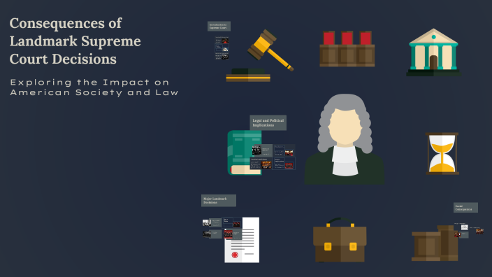 Consequences of Landmark Supreme Court Decisions by Gaby Anshel on Prezi