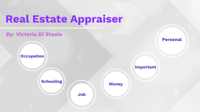 Real Estate Appraiser by Victoria Di Stasio on Prezi