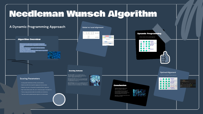 Needleman Wunsch Algorithm by Pavitra R on Prezi