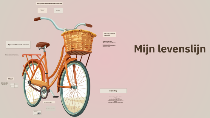 Levenslijn by alessia allegrezza on Prezi