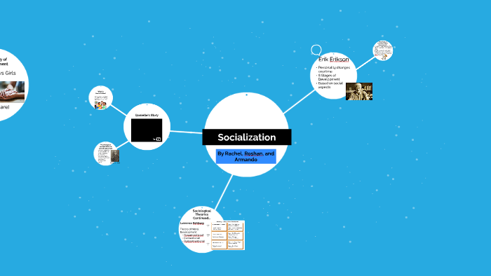 Socialization by Roshan Mathew on Prezi