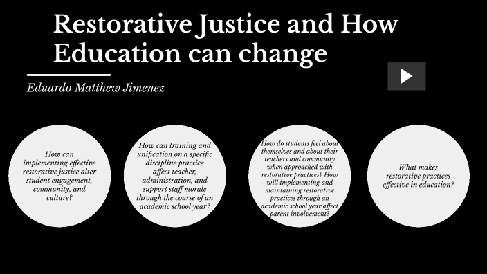 Restorative Justice and How Education can change by EDUARDO JIMENEZ on Prezi