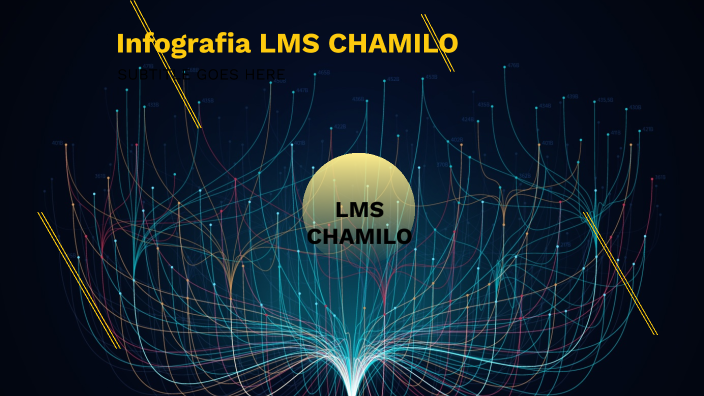 Infografia de LMS CHAMILO by Etson Llavilla Choquehuanca on Prezi
