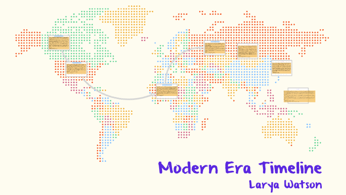 Modern Era Timeline by Larya W on Prezi