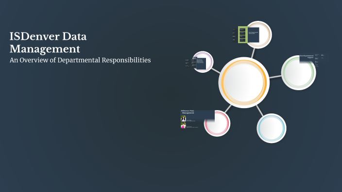 ISDenver Data Management by Victoria Sardelli on Prezi