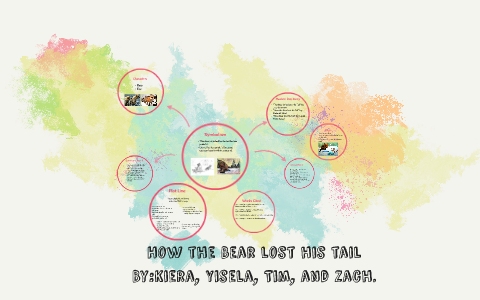 How the Bear lost his tail by Kiera Packer on Prezi