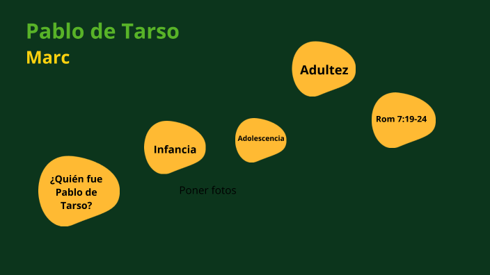 Pablo de Tarso by Marc Osorio on Prezi