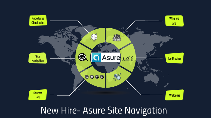 New Hire- Asure Software Site Navigation by Jimara Moffitt on Prezi