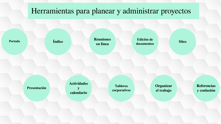Herramientas para planear y administrar proyectos by Emiliano Hernandez ...