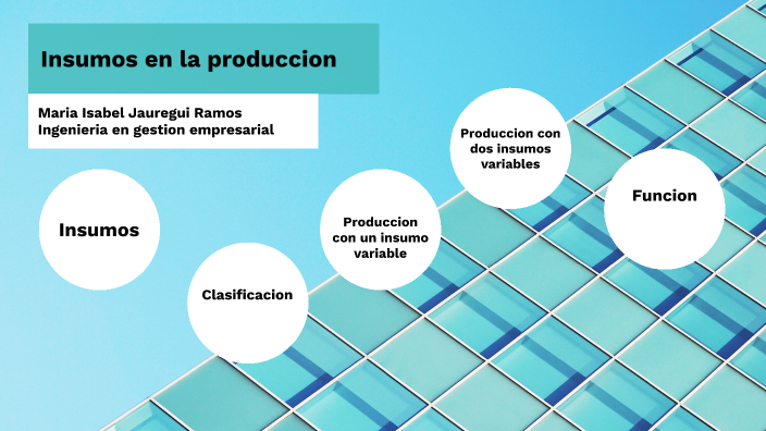 Insumos en la producción by Carlos Castro Reynaga on Prezi
