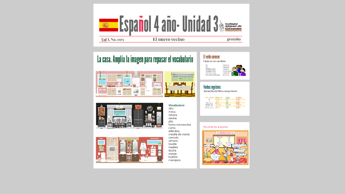 Español 4 año- Unidad 3 by Profes Cuarto on Prezi