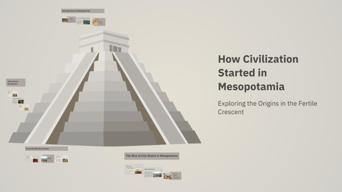 How Civilization Started in Mesopotamia by Tori Farmer on Prezi