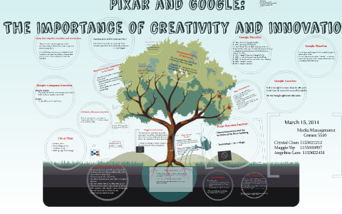 Pixar and Google: Creativity and Innovation by Crystal Chan-Long on Prezi